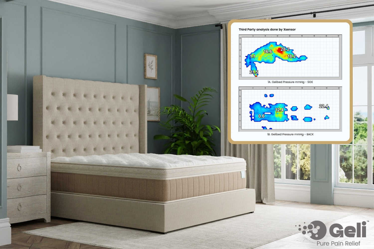 Why Better Sleep Starts With the Surface – Gelisleep